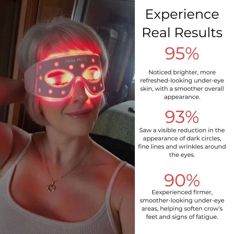 Under Eye Red Light Therapy Wrap – StreamShop Australia